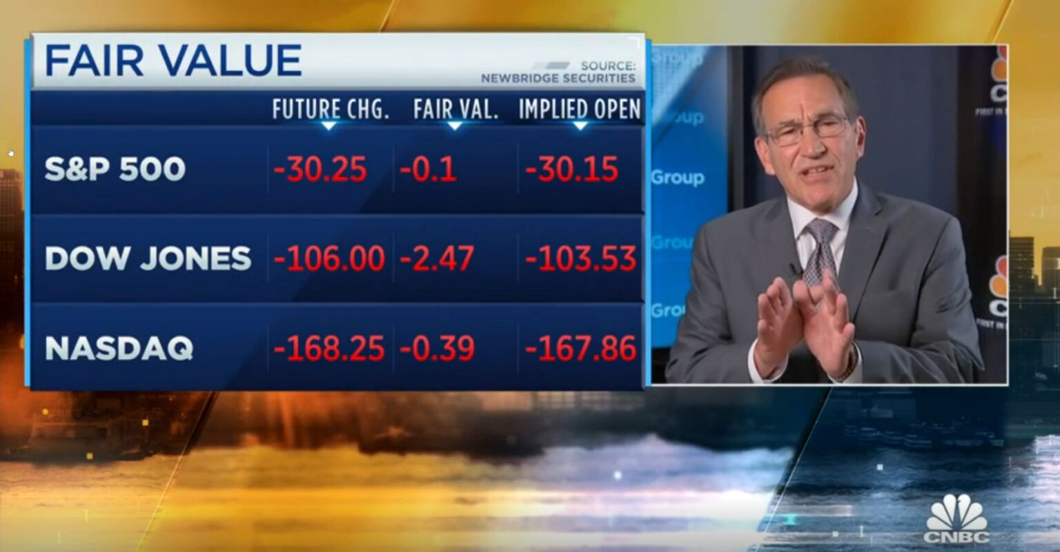 Misery index is UP as inflation sees its fastest gain in 20 years ...