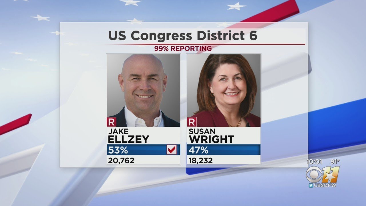 Texas GOP lawmaker wins open Republican-held congressional seat over ...