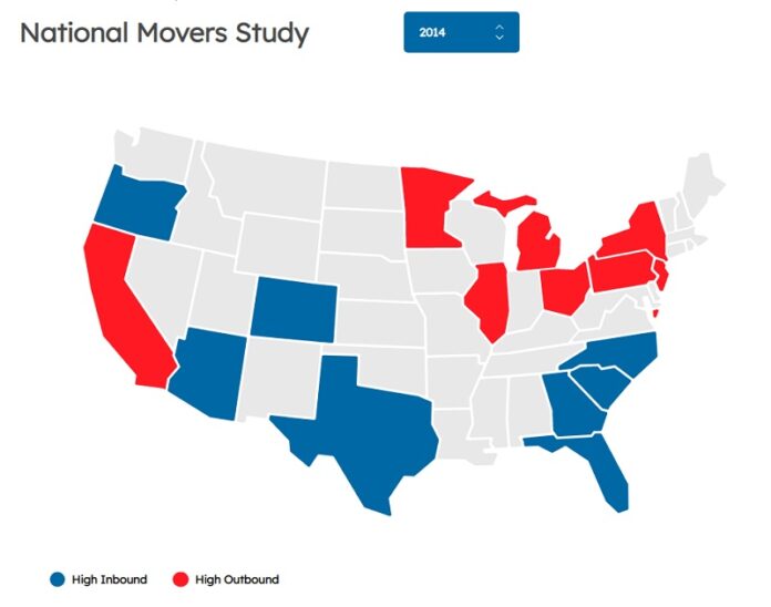 Chart of the Day: Where Did Americans Move in 2022? - The Thinking ...