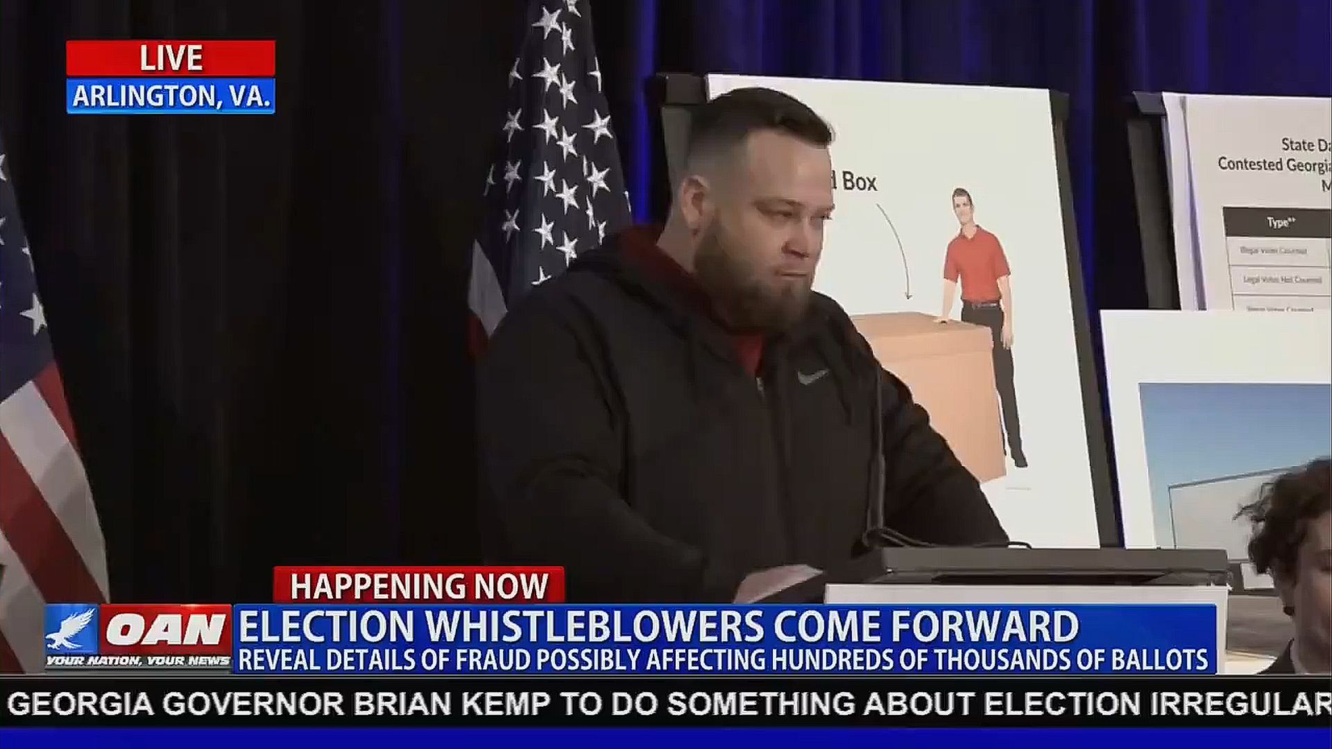 USPS Report Validates Election Fraud Whistleblower: Ballots Were ...