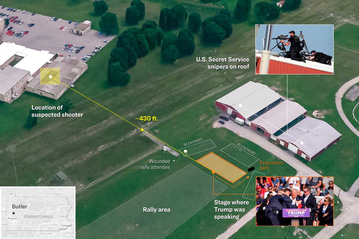 A Breakdown of the Assassination Attempt Against Trump - The Thinking ...