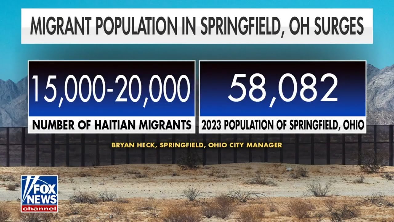 Haitian Migrants Invade Small Ohio Town, Reportedly Eat Neighbors’ Cats ...