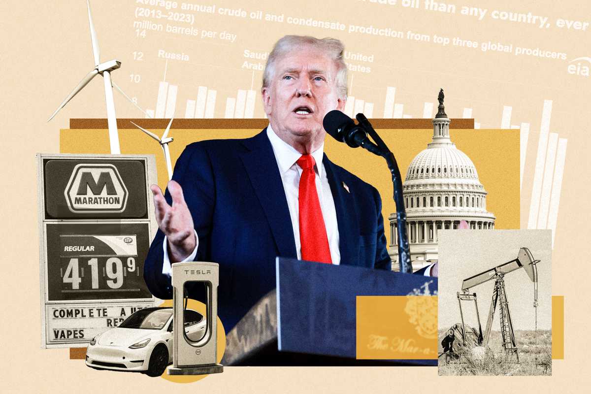 How a Second Trump Term Could Impact US Production, Prices, and ...