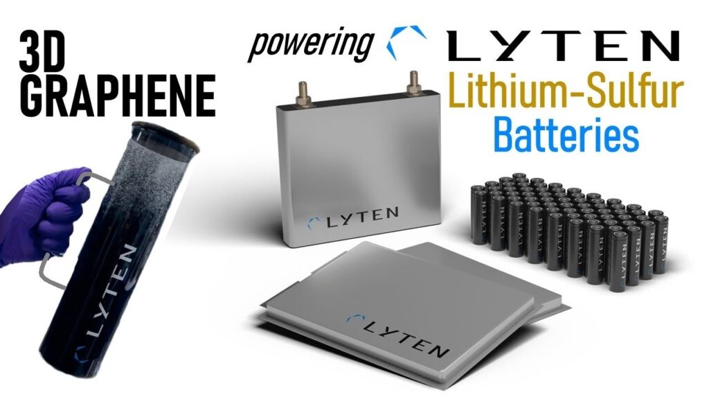 US Battery Startup Lyten to Take Over Northvolt Factory in Poland - The ...